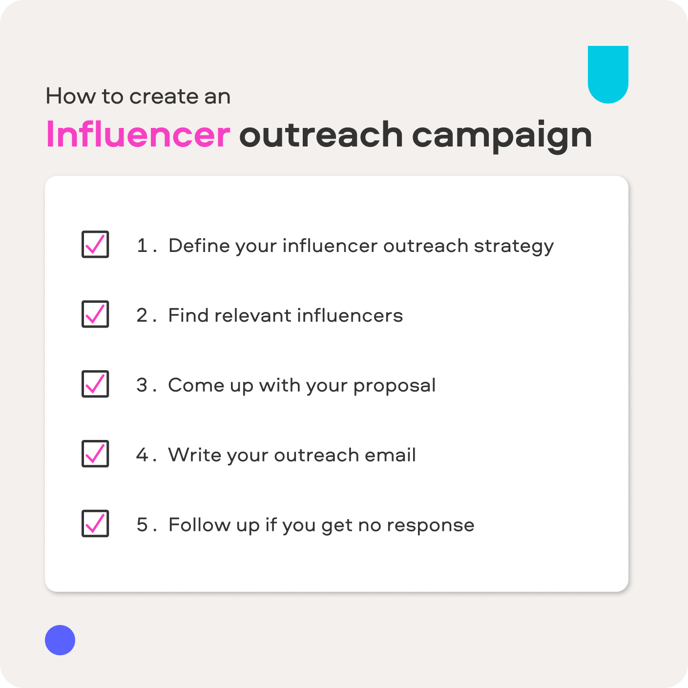 Influencer Outreach: A Complete & Actionable Guide [2024]