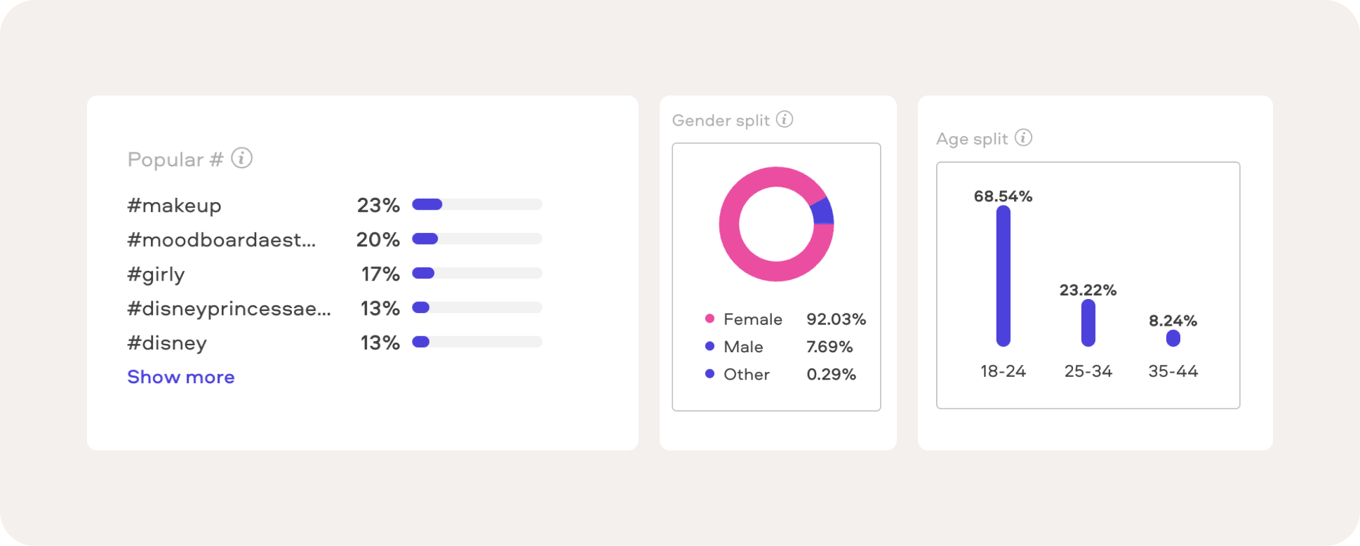 20 Top Beauty Micro-Influencers You Wanna Work With In 2024