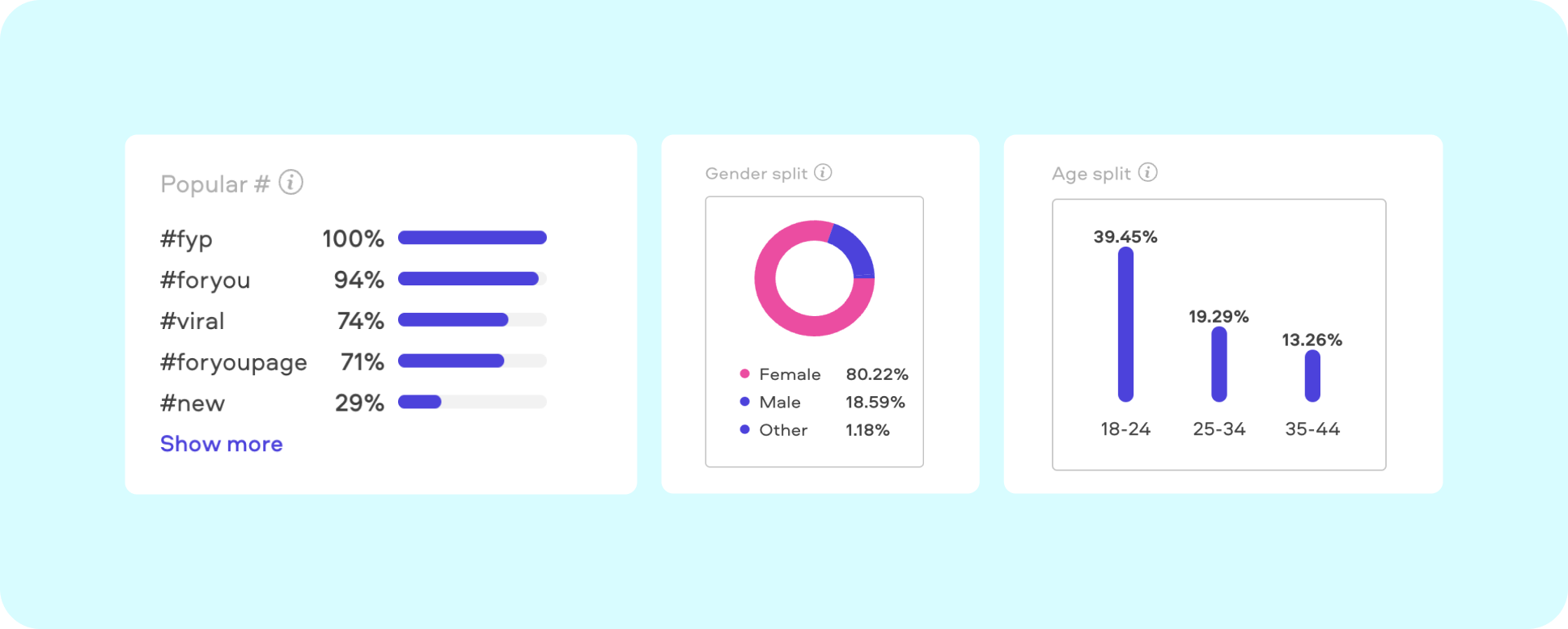 20 Top Beauty Micro-Influencers You Wanna Work With In 2024