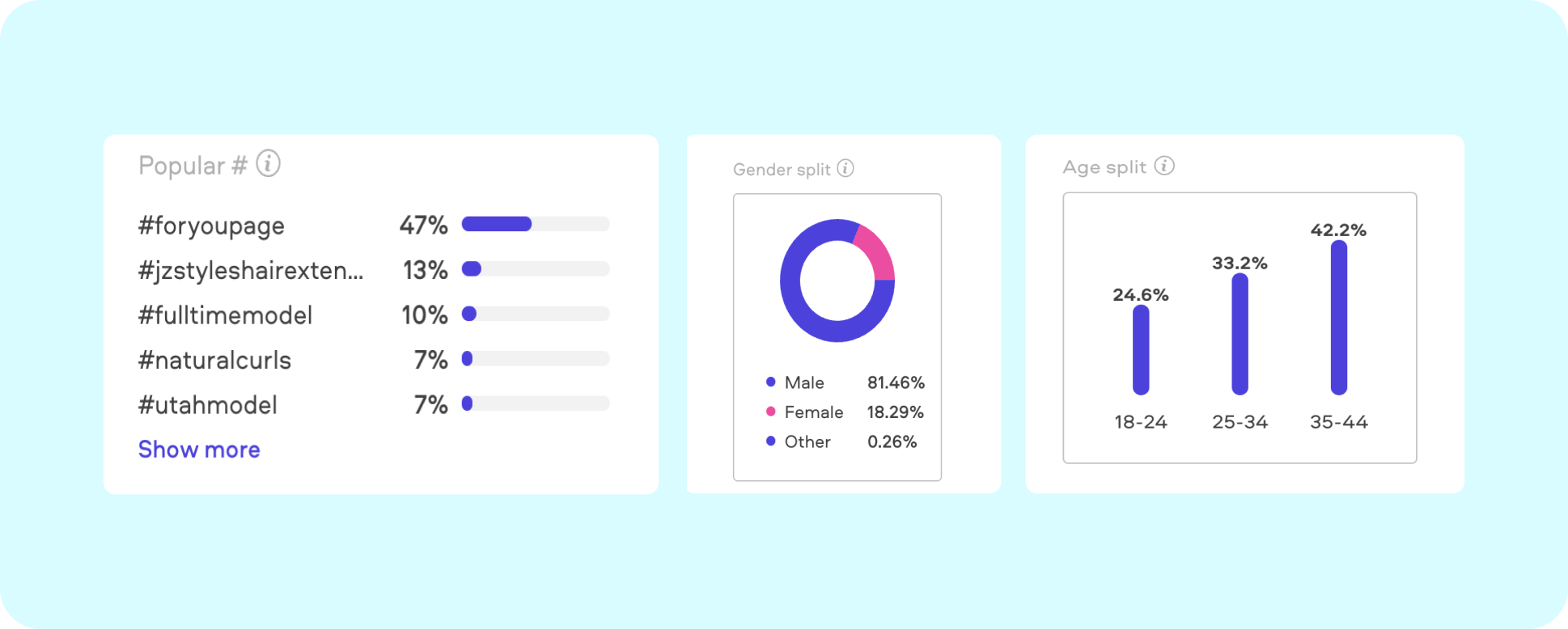 20 Top Beauty Micro-Influencers You Wanna Work With In 2024