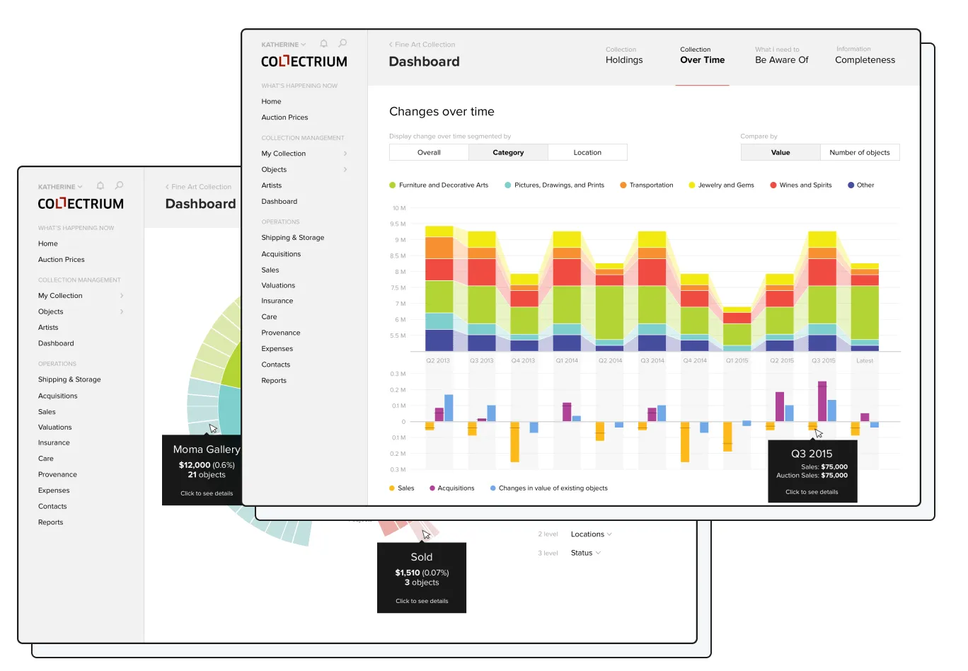 Data Visualization Services & Consulting | Upsilon