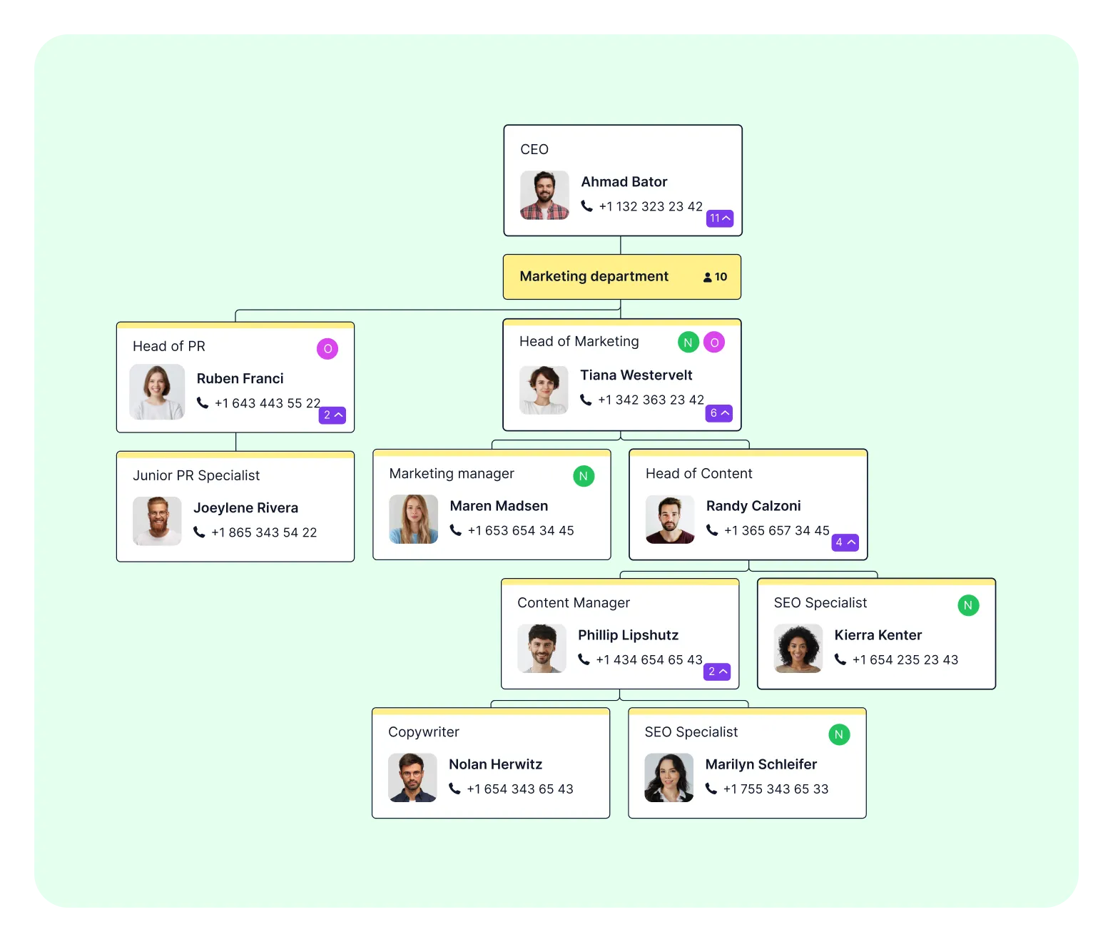 Our Products | Upsilon