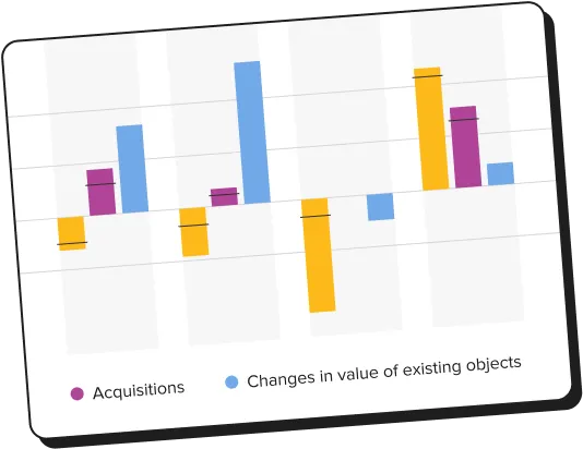 Art Collection Management Software - Case Study | Upsilon