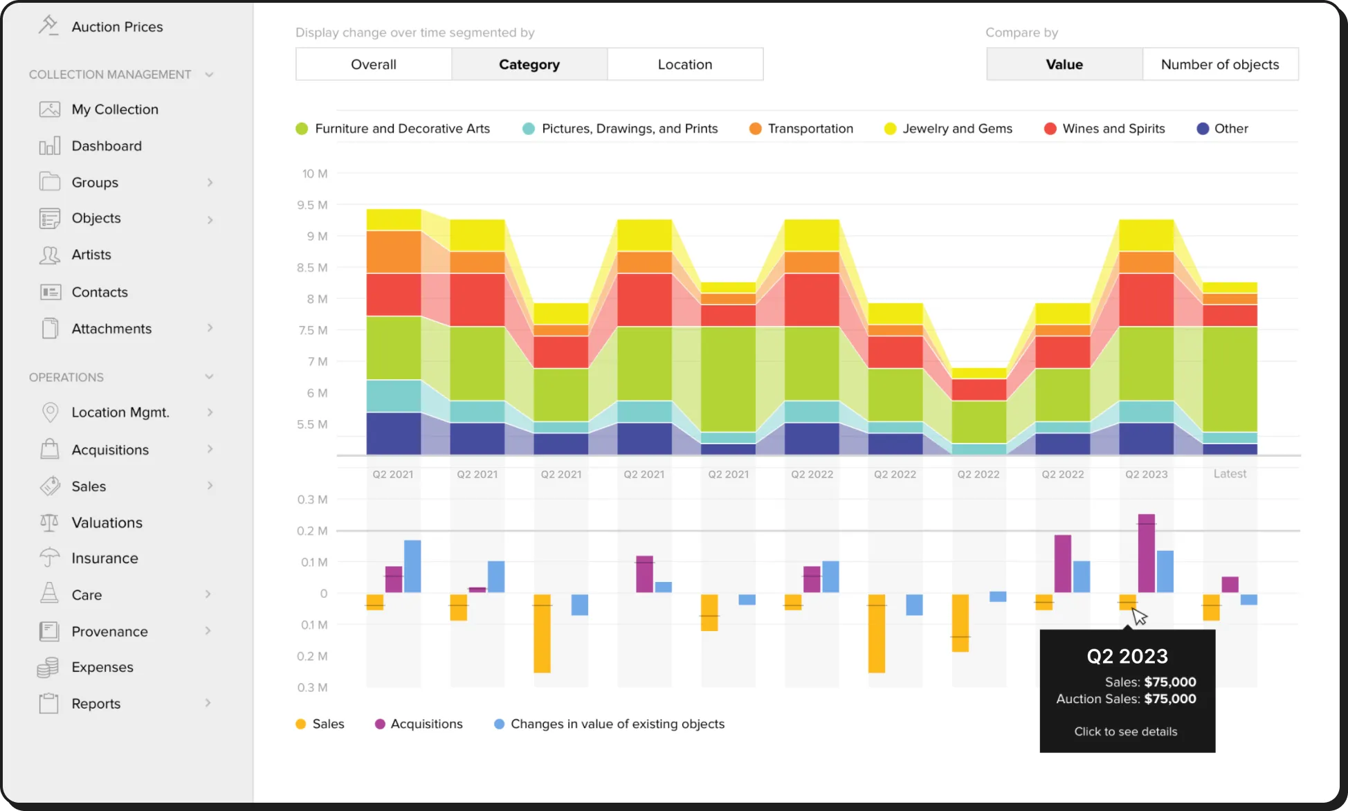 Art Collection Management Software - Case Study | Upsilon