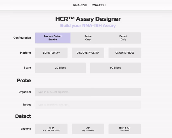 Molecular Instruments