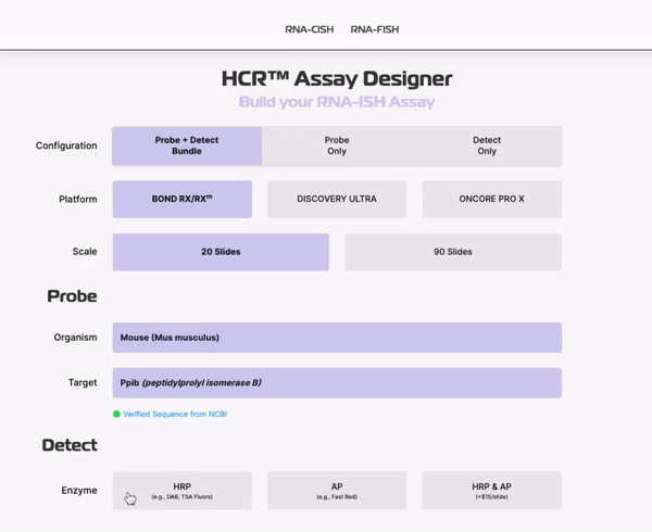 Molecular Instruments