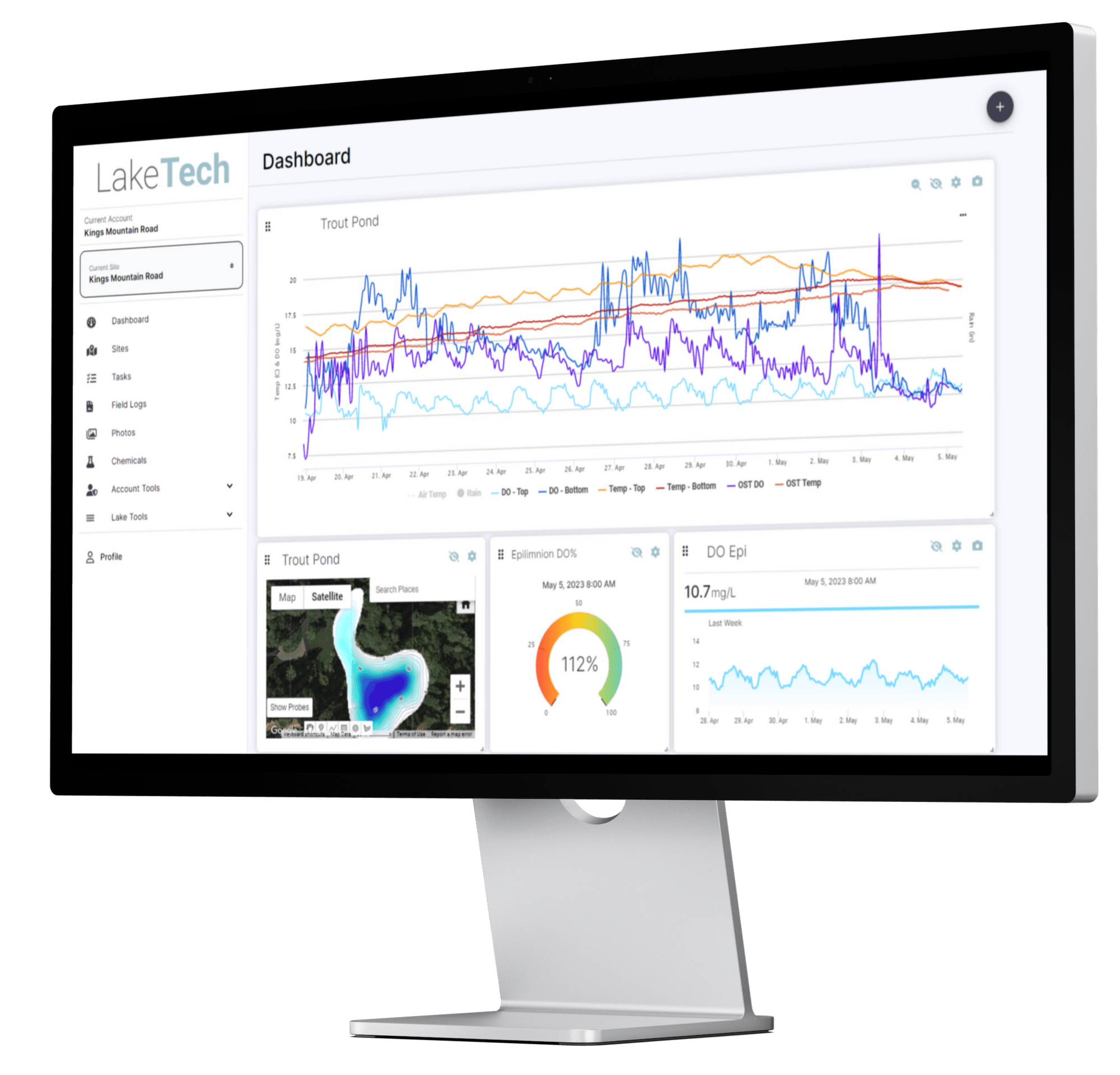 Water Management Software