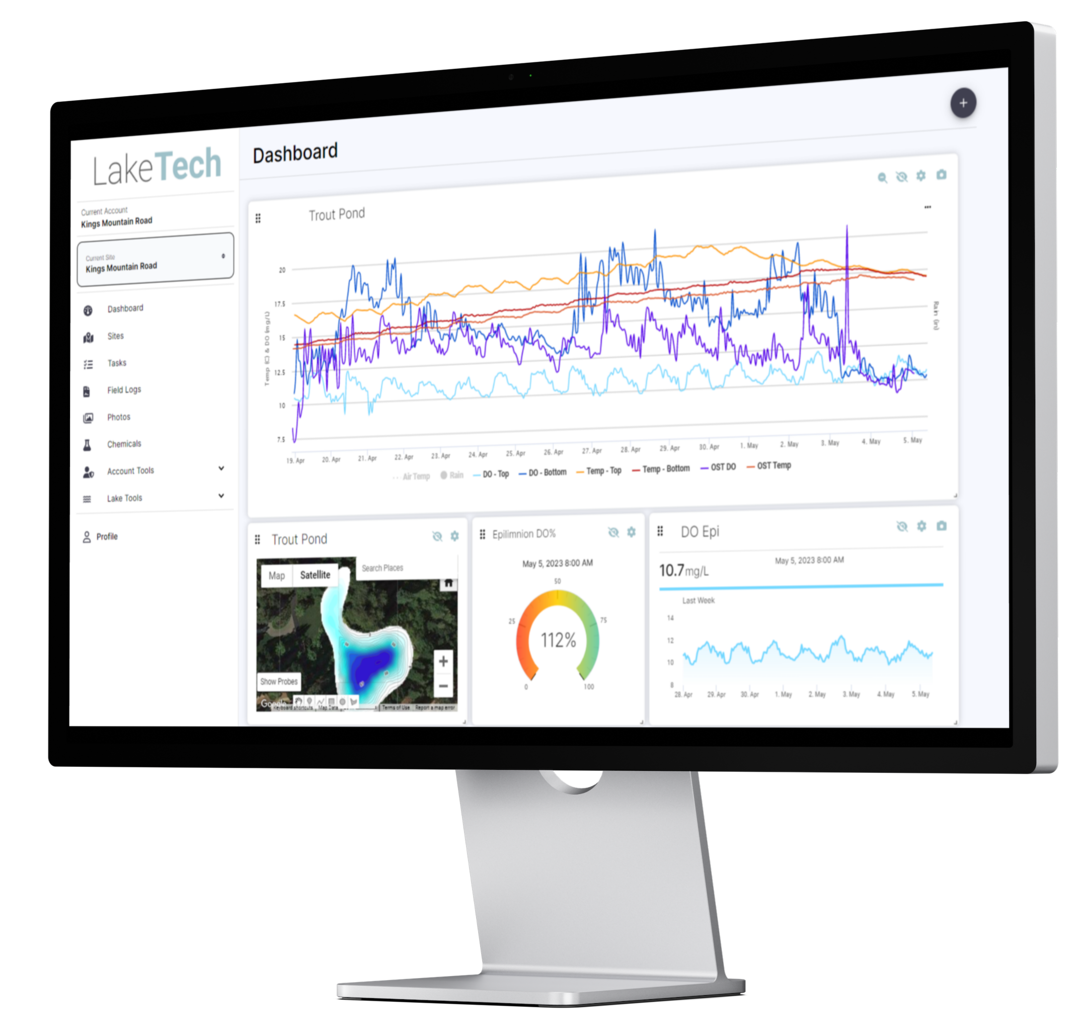 Water Management Software