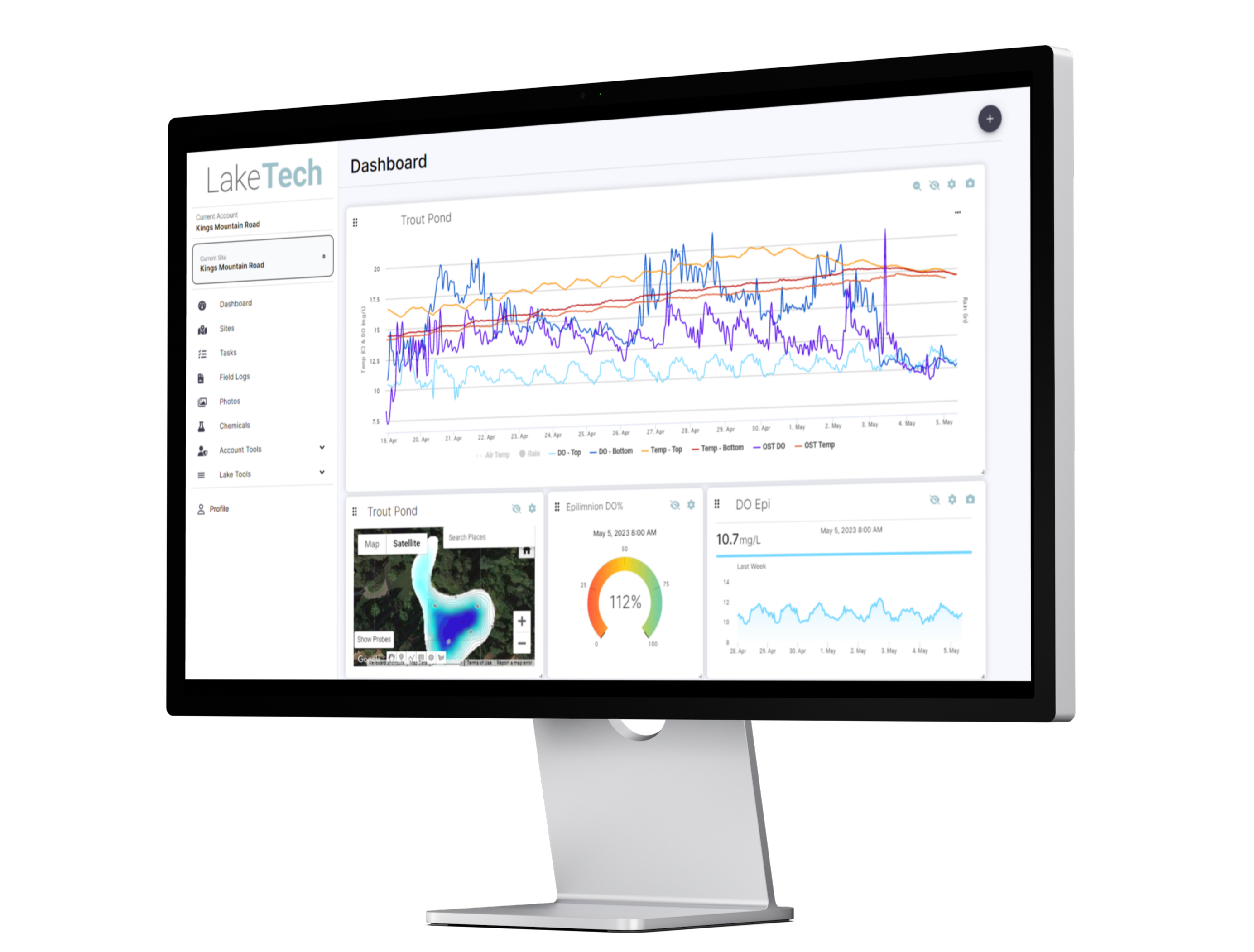 Water Management Software