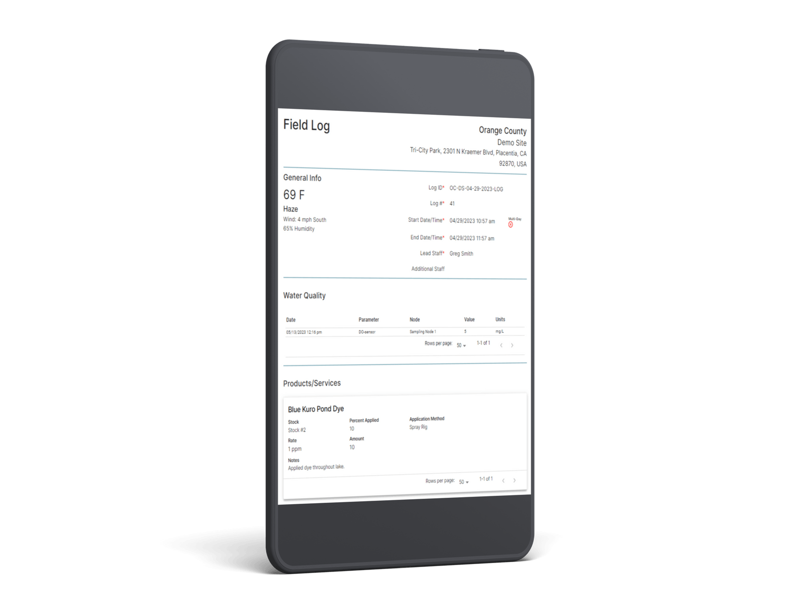 Water Management Software