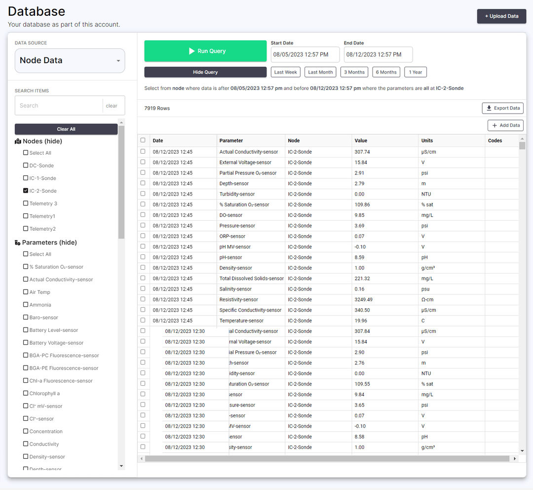 Surface Water Quality Monitoring Equipment | LakeTech