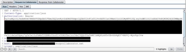 Salt Labs API Threat Research