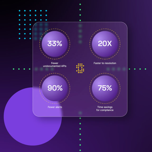 API Security Platform - API Security Solutions - Salt Security