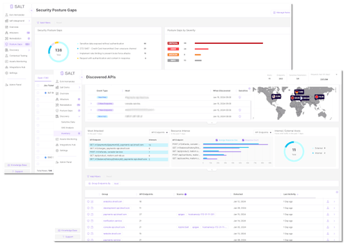 API Posture Governance - API Security Posture Governance