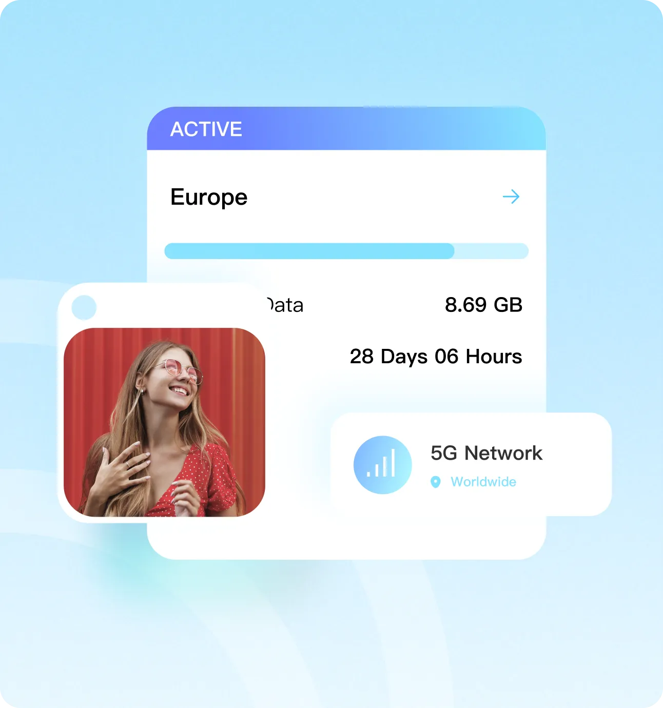 Travel Globally with Fastest Local Connection | Text eSIM