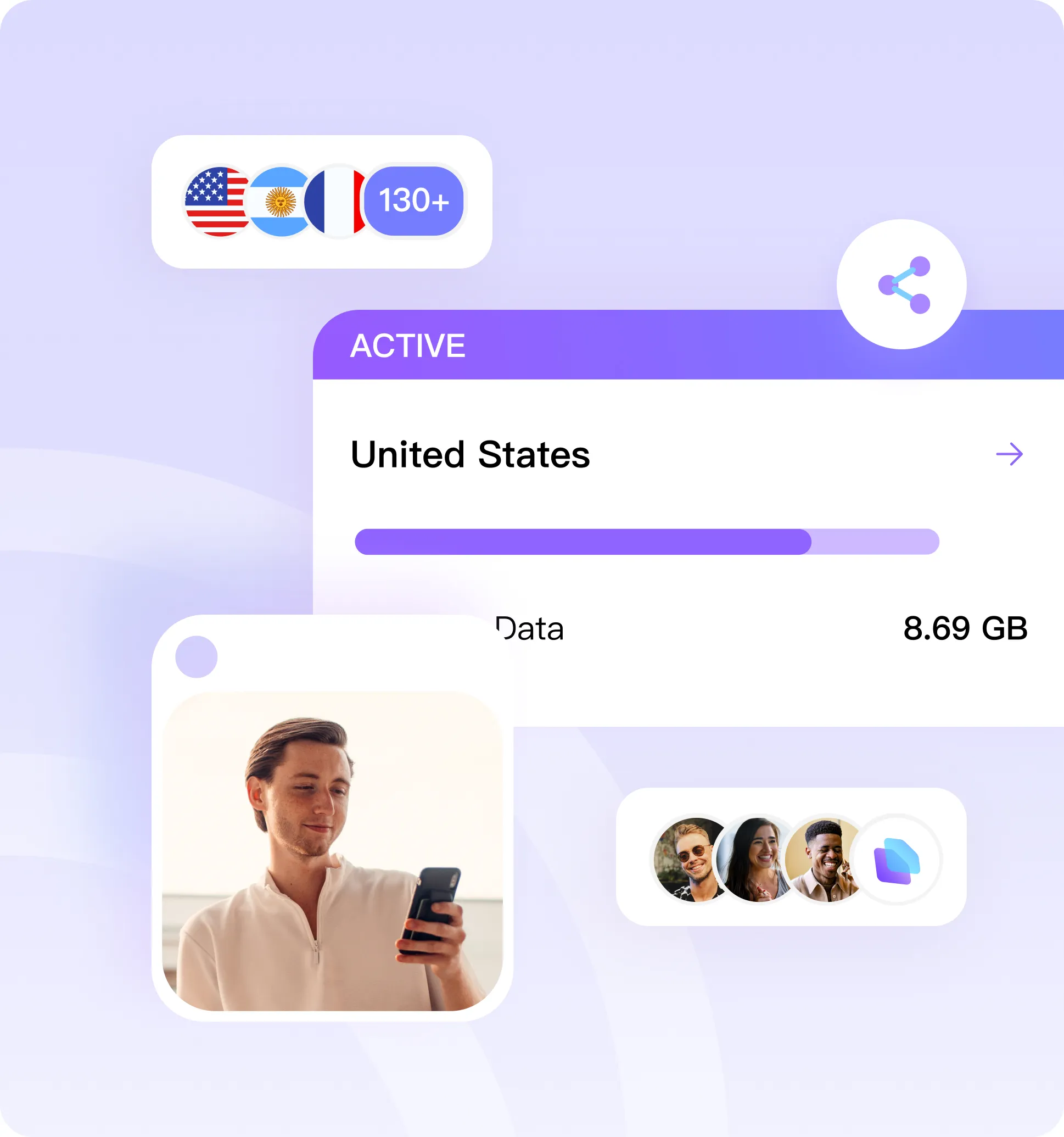 Textr eSIM Travel and Tech Affiliate Program
