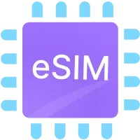 The First Multi-eSIM Solution in the World