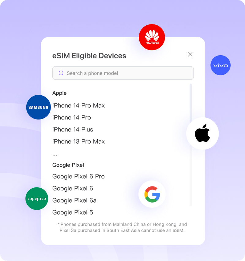 Travel Globally with Fastest Local Connection | Text eSIM