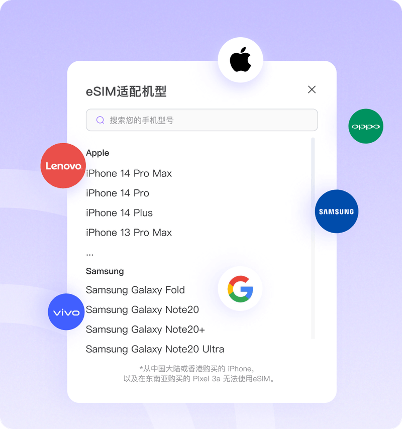 Textr eSIM｜畅享全球5G流量 回国数据套餐 境外旅行神器