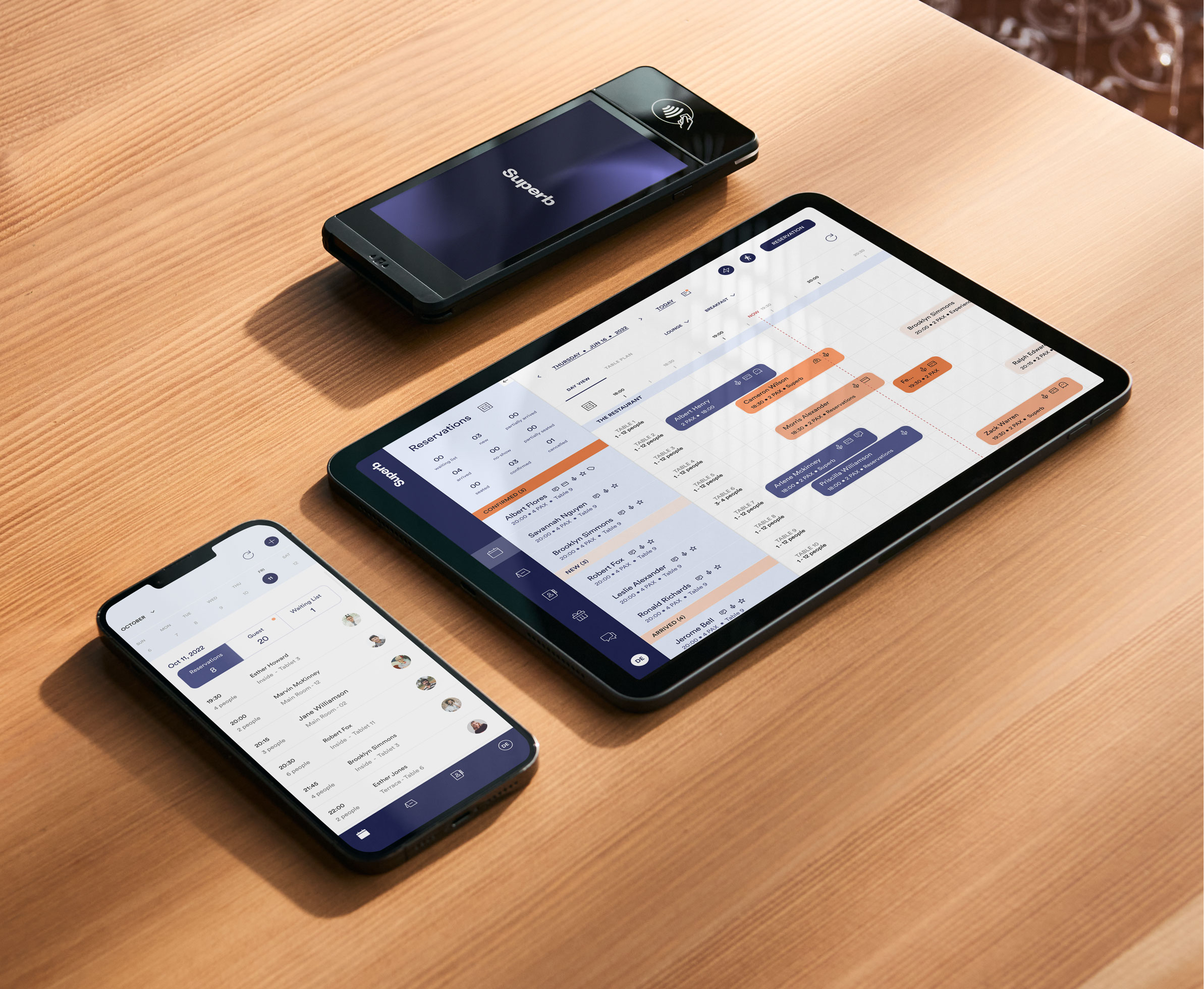 GXM vs. using multiple systems