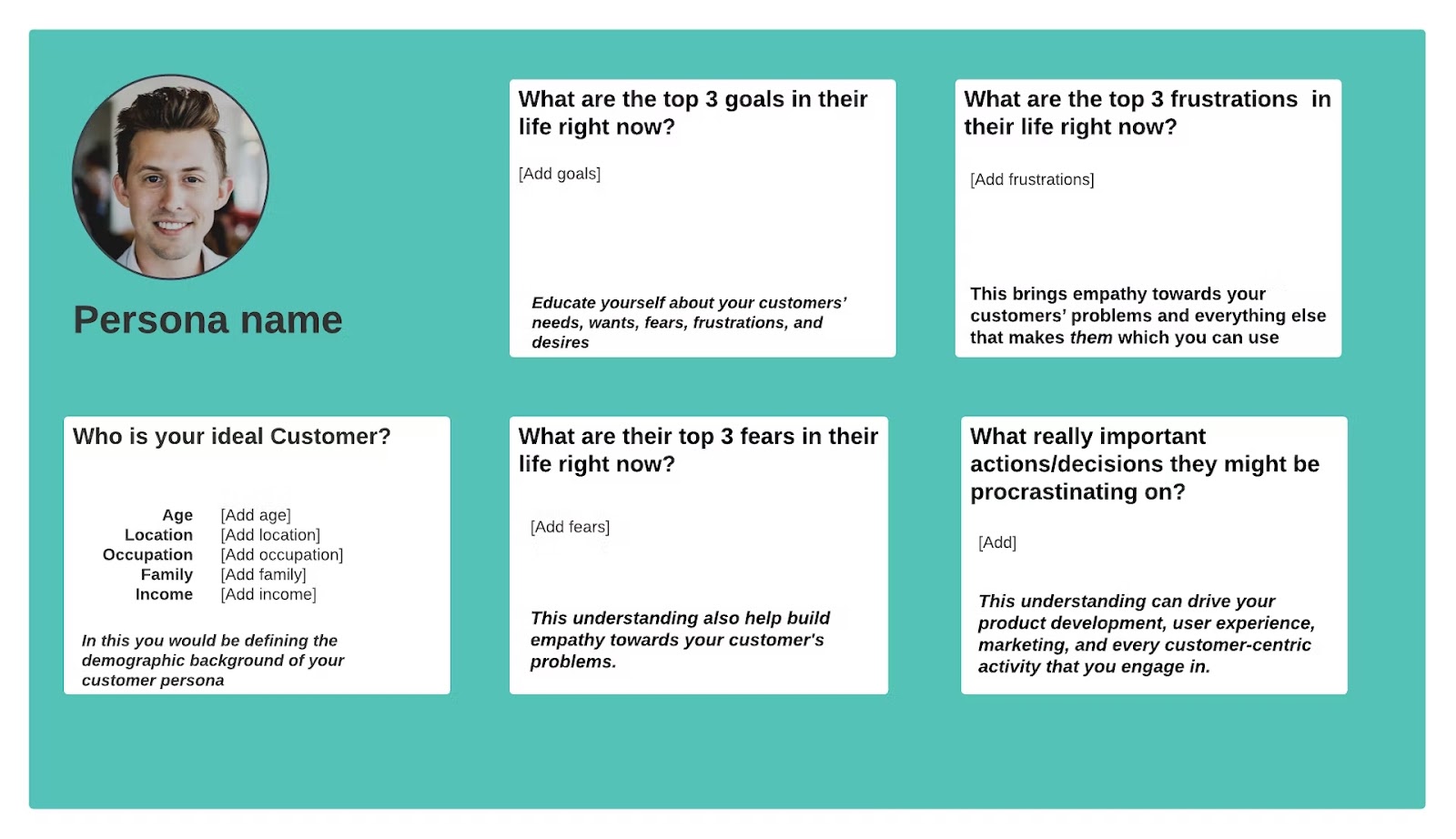 Customer Personas Guide