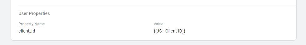 The Comprehensive Guide to Utilizing Client ID in GA4