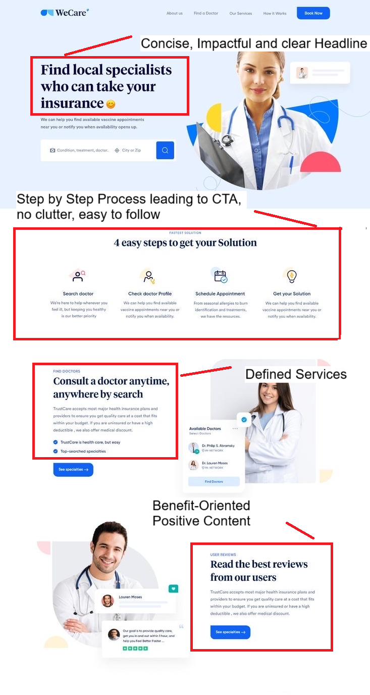 12 Best Practices to Build High-Converting Landing Pages for Your ...