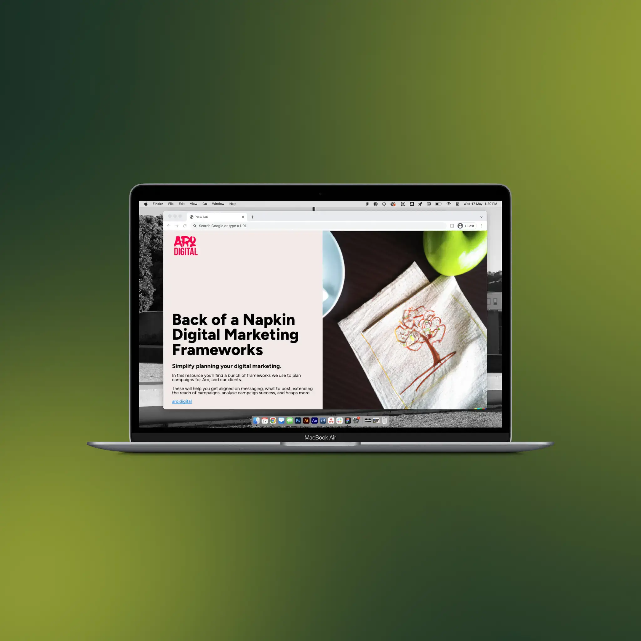 Back of a Napkin Digital Marketing Frameworks - Aro Digital