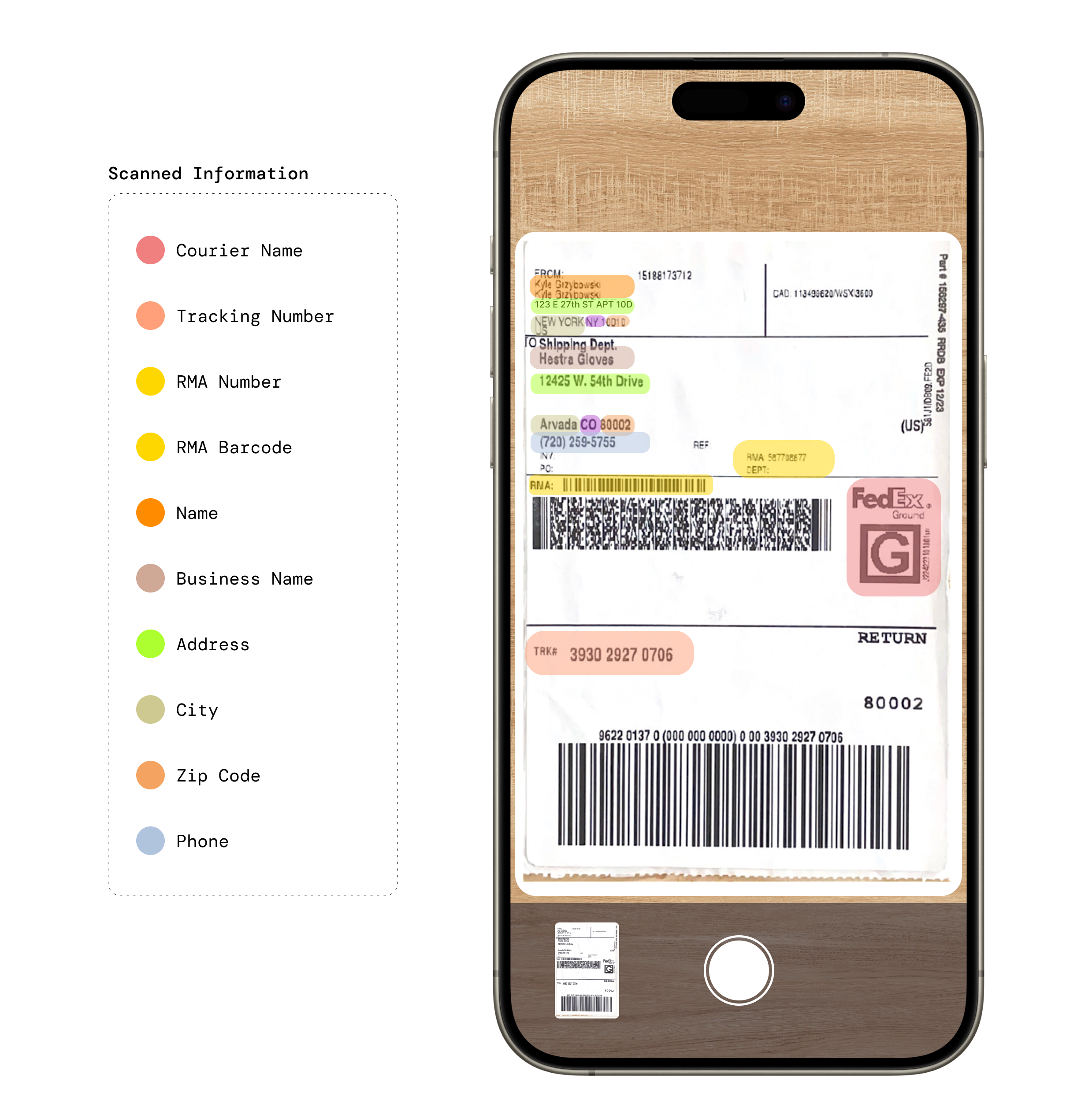 Adding Automation to Ecommerce Returns