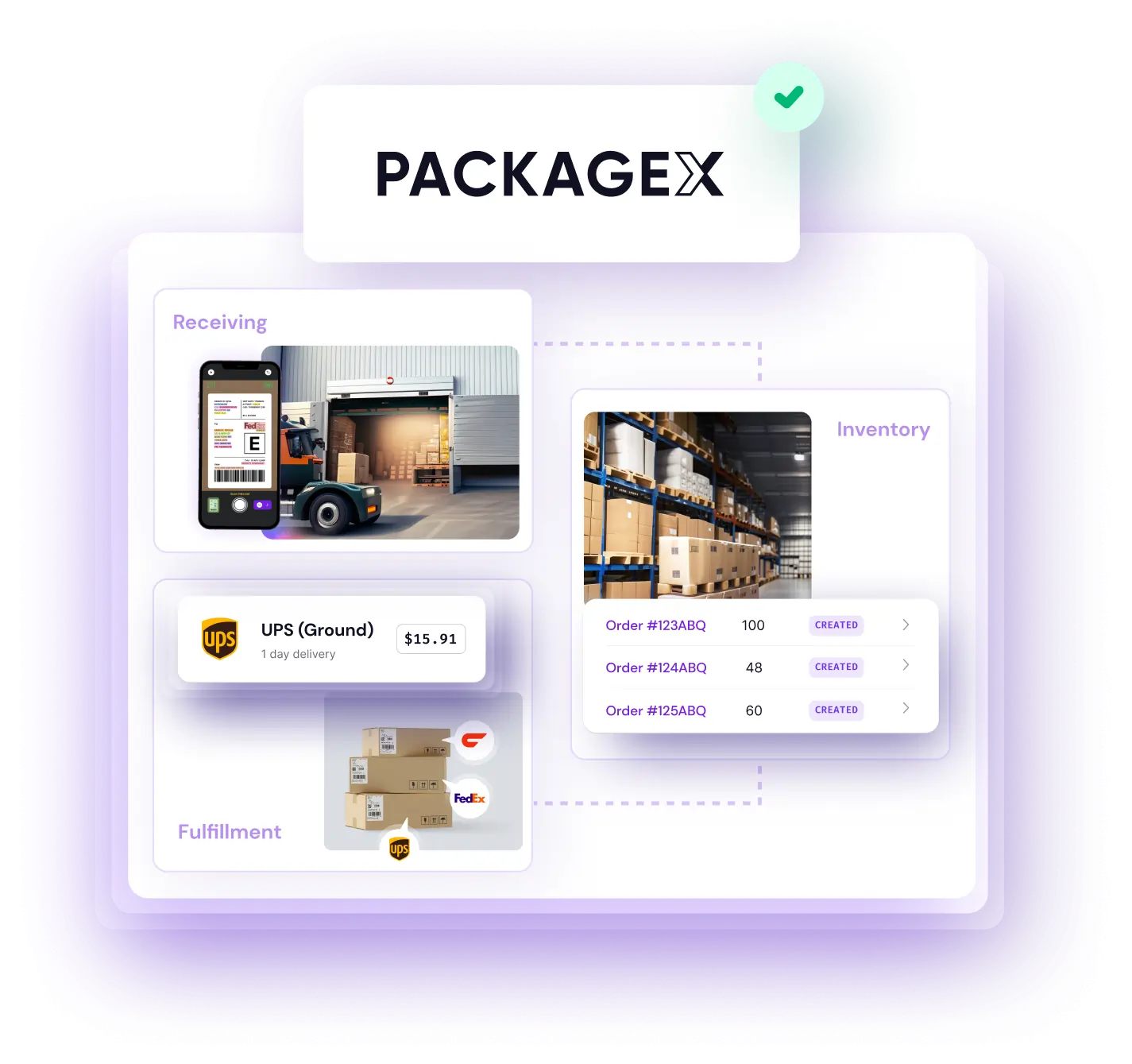 Modern Warehouse Management Software | PackageX