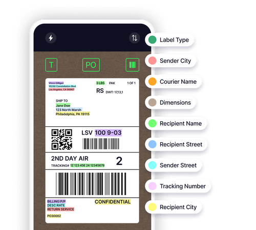 Mailroom Management Software | Mailroom Solutions| PackageX