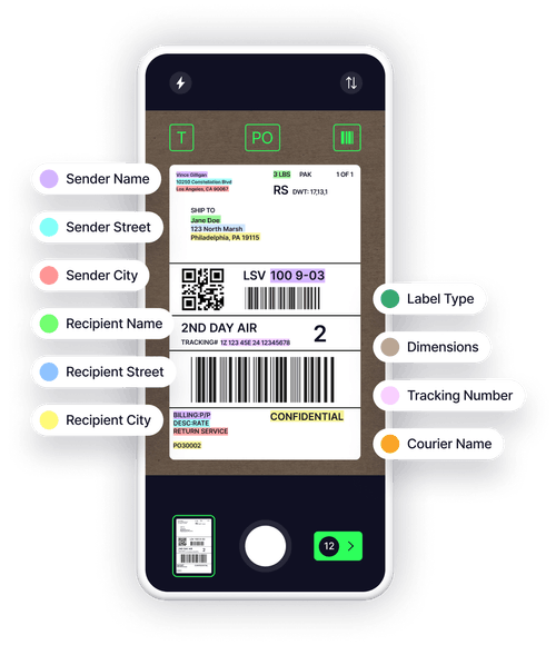 Best OCR Software | OCR API for Label Scanning