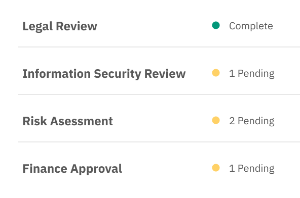 AI-powered Contract Management Software | Evisort