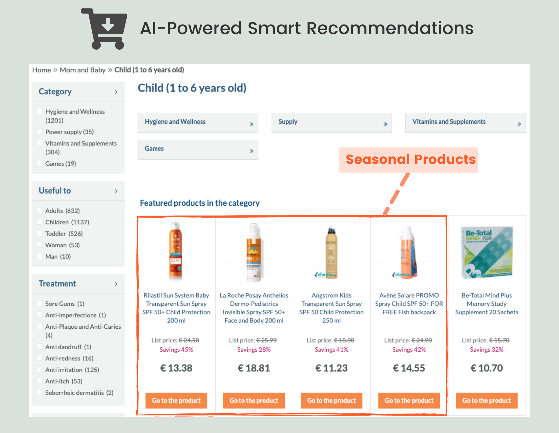 How eFarma Effortlessly Increases Basket Size & Conversion Rate