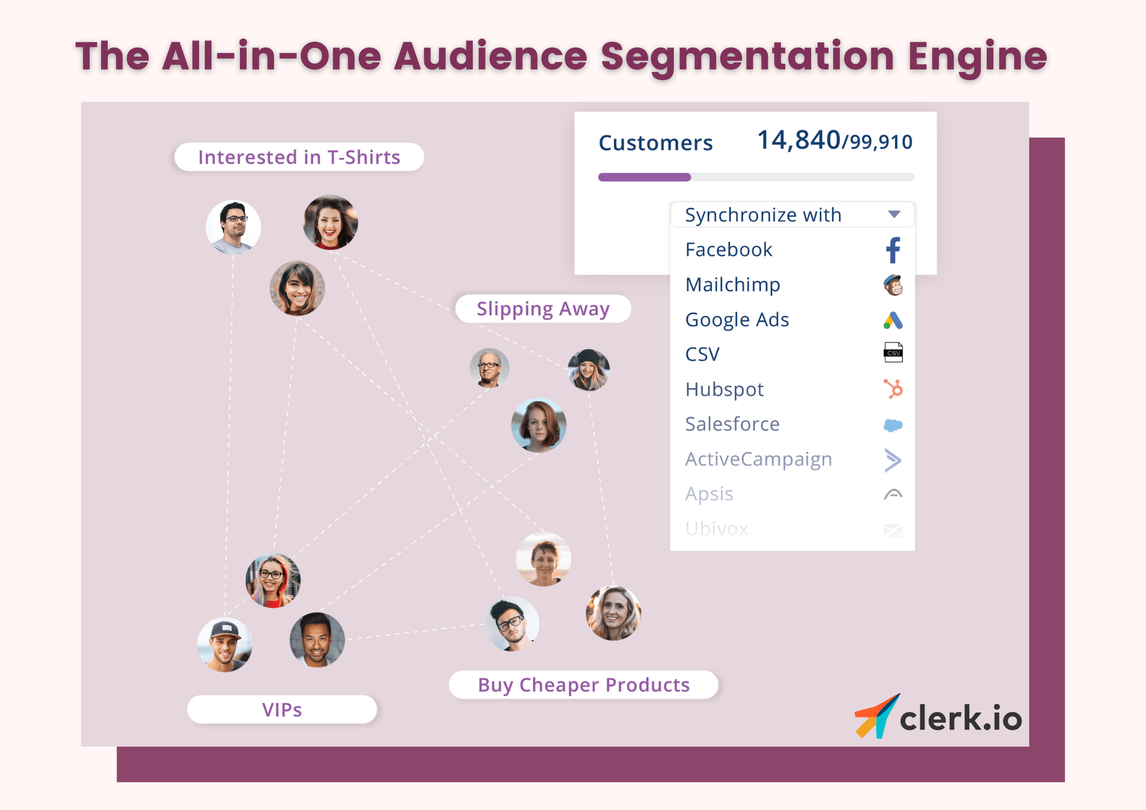 The Power of Segmentation (Statistically Proven)