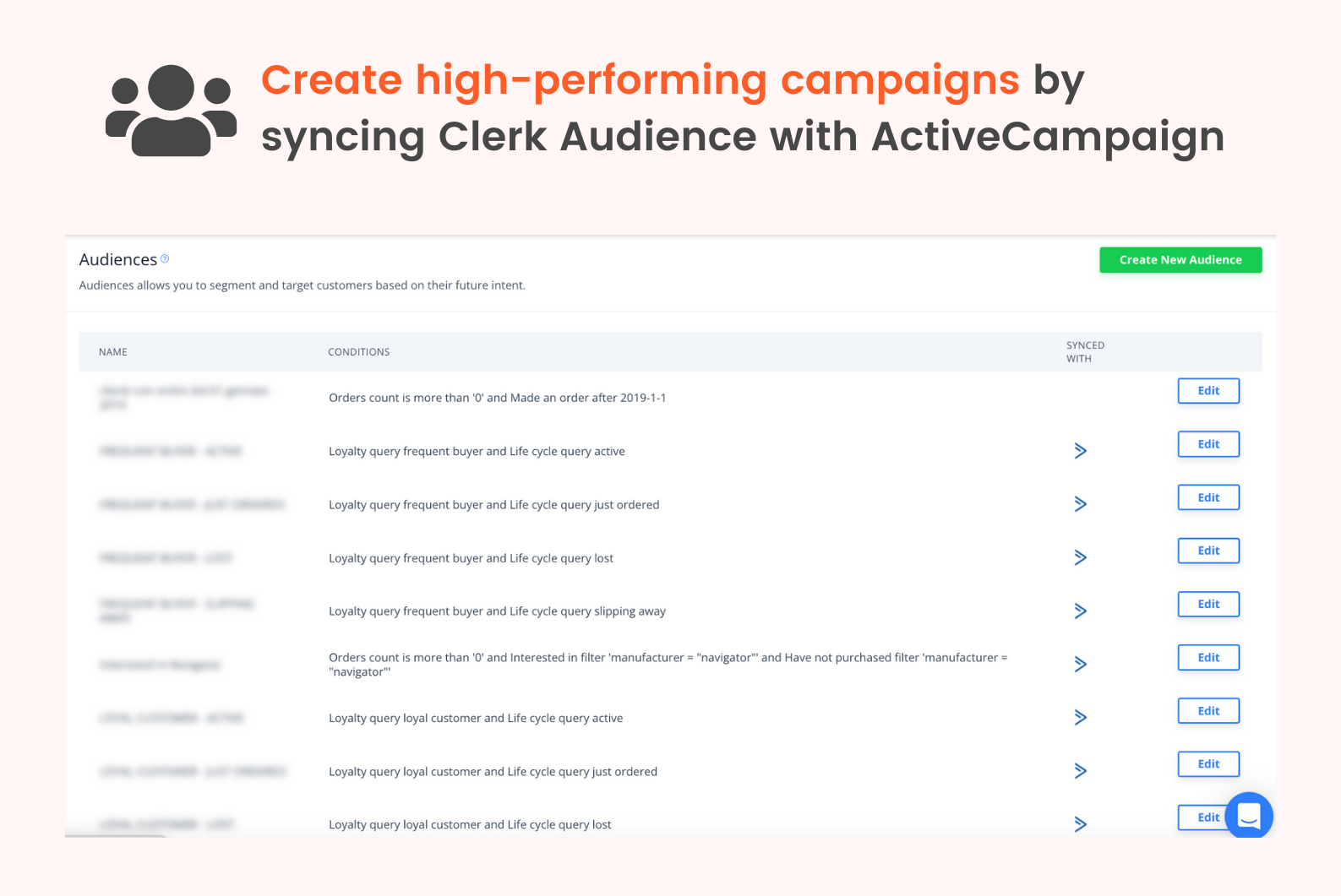 How to Use Clerk.io in Your Vehicles and Parts Business