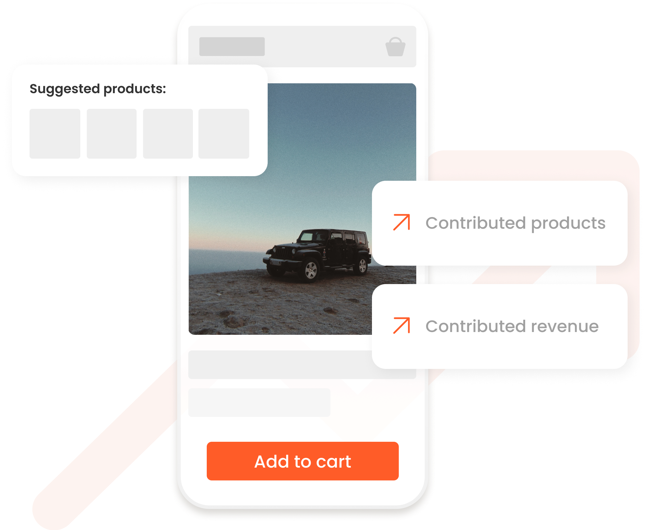 How to Use Clerk.io in Your Vehicles and Parts Business