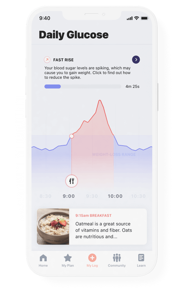 Signos - Continuous Glucose Monitor Device for Weight Loss