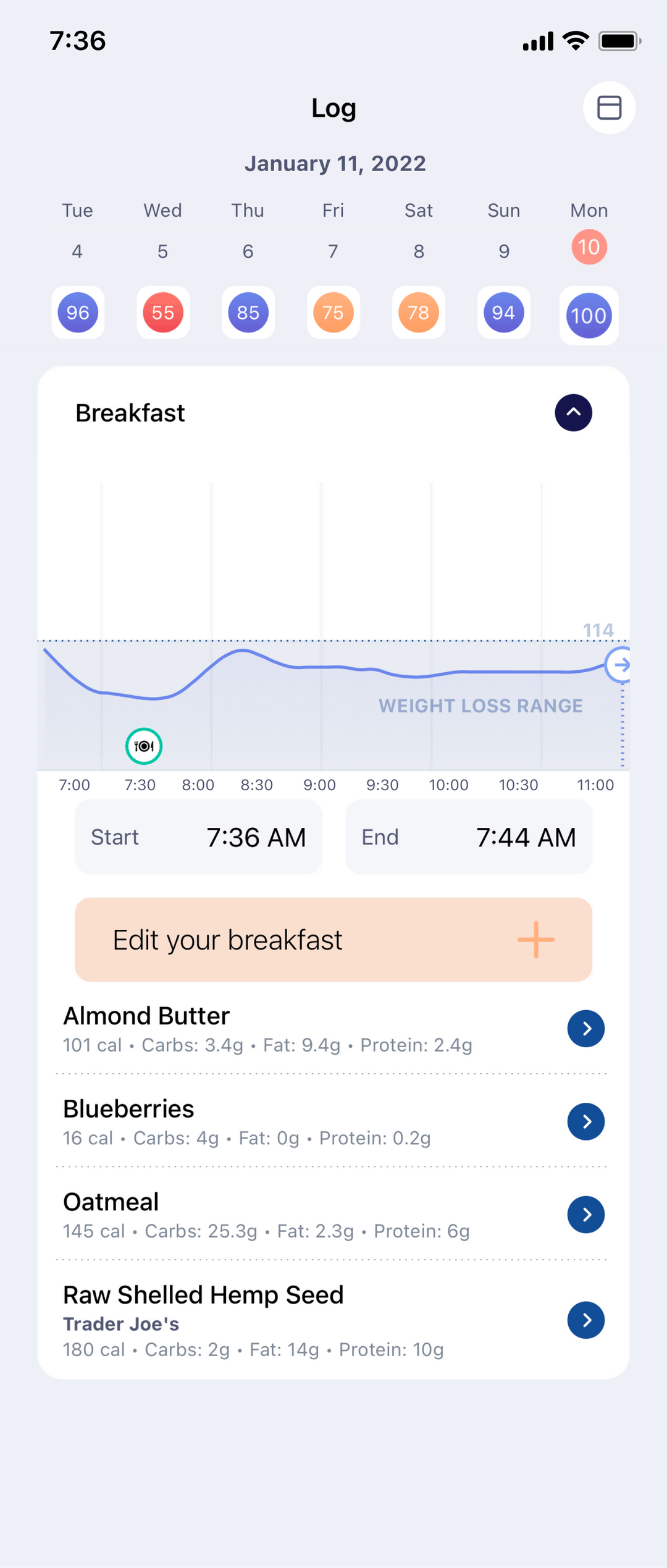 How Signos Works - Personalized Weight Loss | Signos