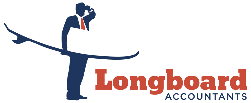 Annature: Electronic signatures