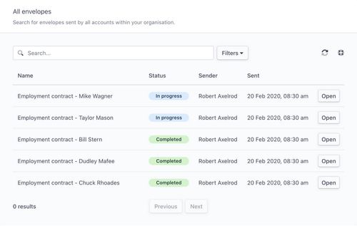 Annature: Electronic signatures