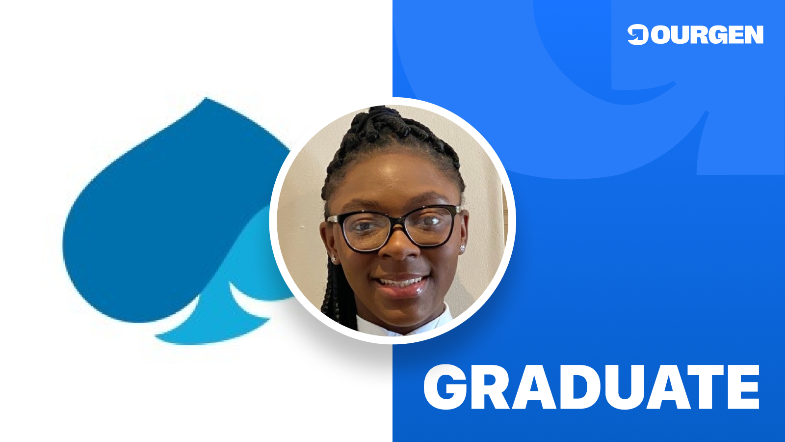 Application process for Graduate Application Consultant at Capgemini