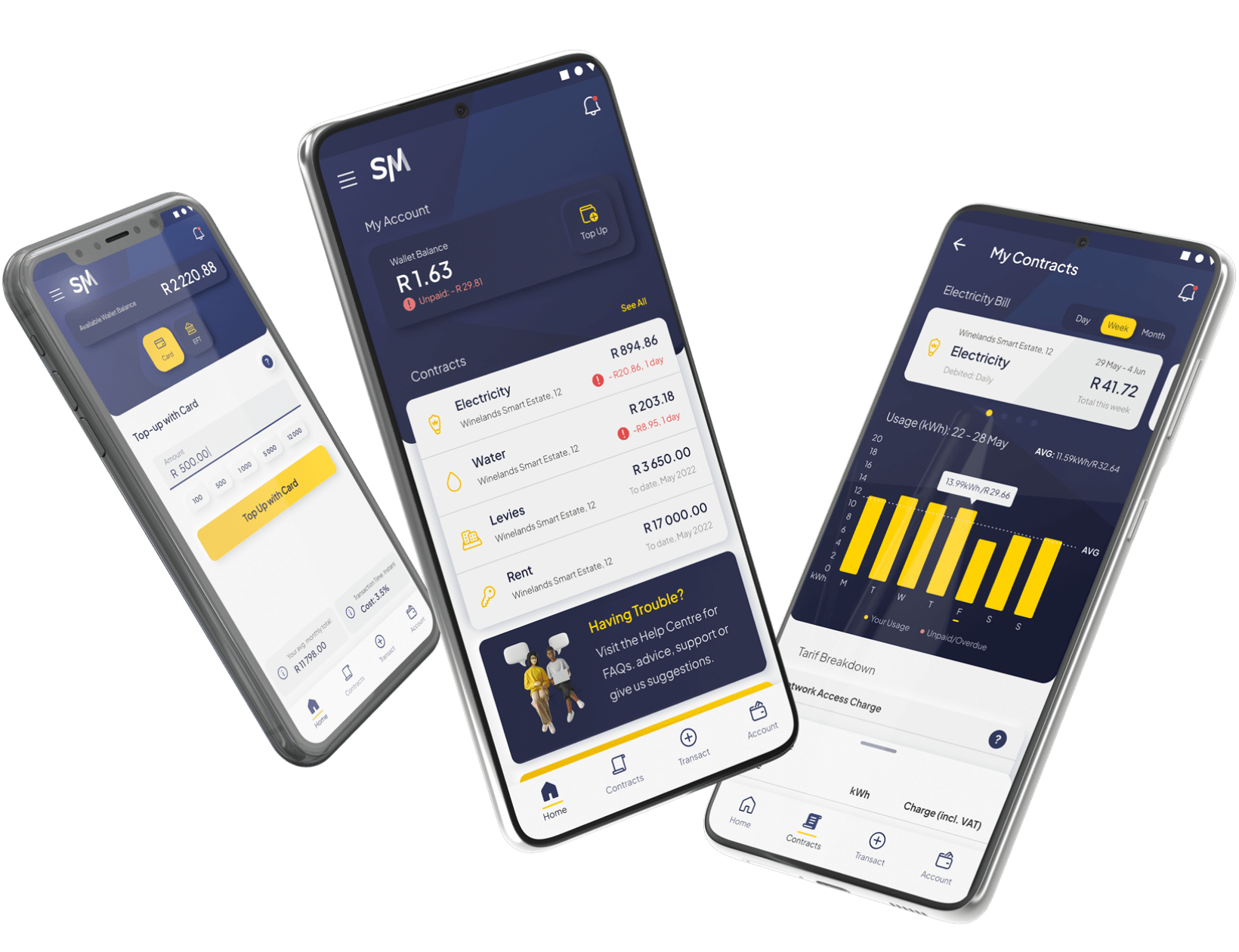 SmartMatter - Micro Billing Company