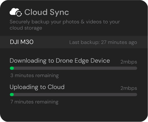 Enterprise Drone Autonomy Software Platform | FlytBase