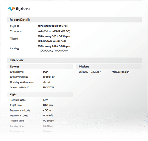 Enterprise Drone Autonomy Software Platform | FlytBase