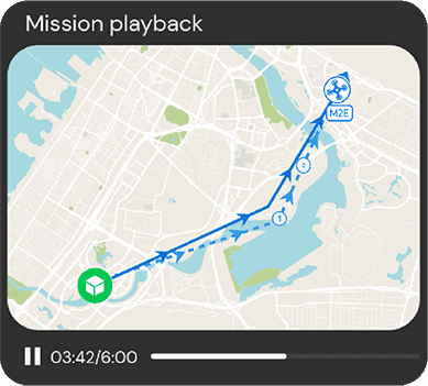 Enterprise Drone Autonomy Software Platform | FlytBase