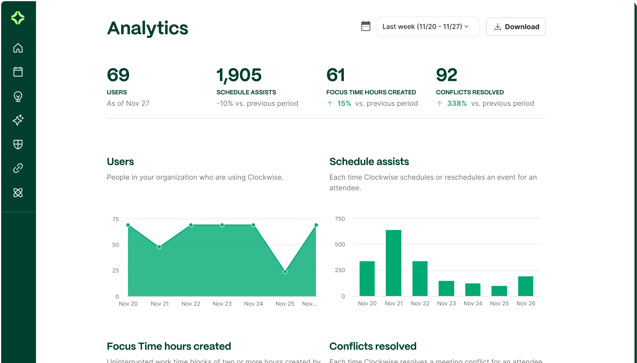 Clockwise: AI Powered Time Management Calendar