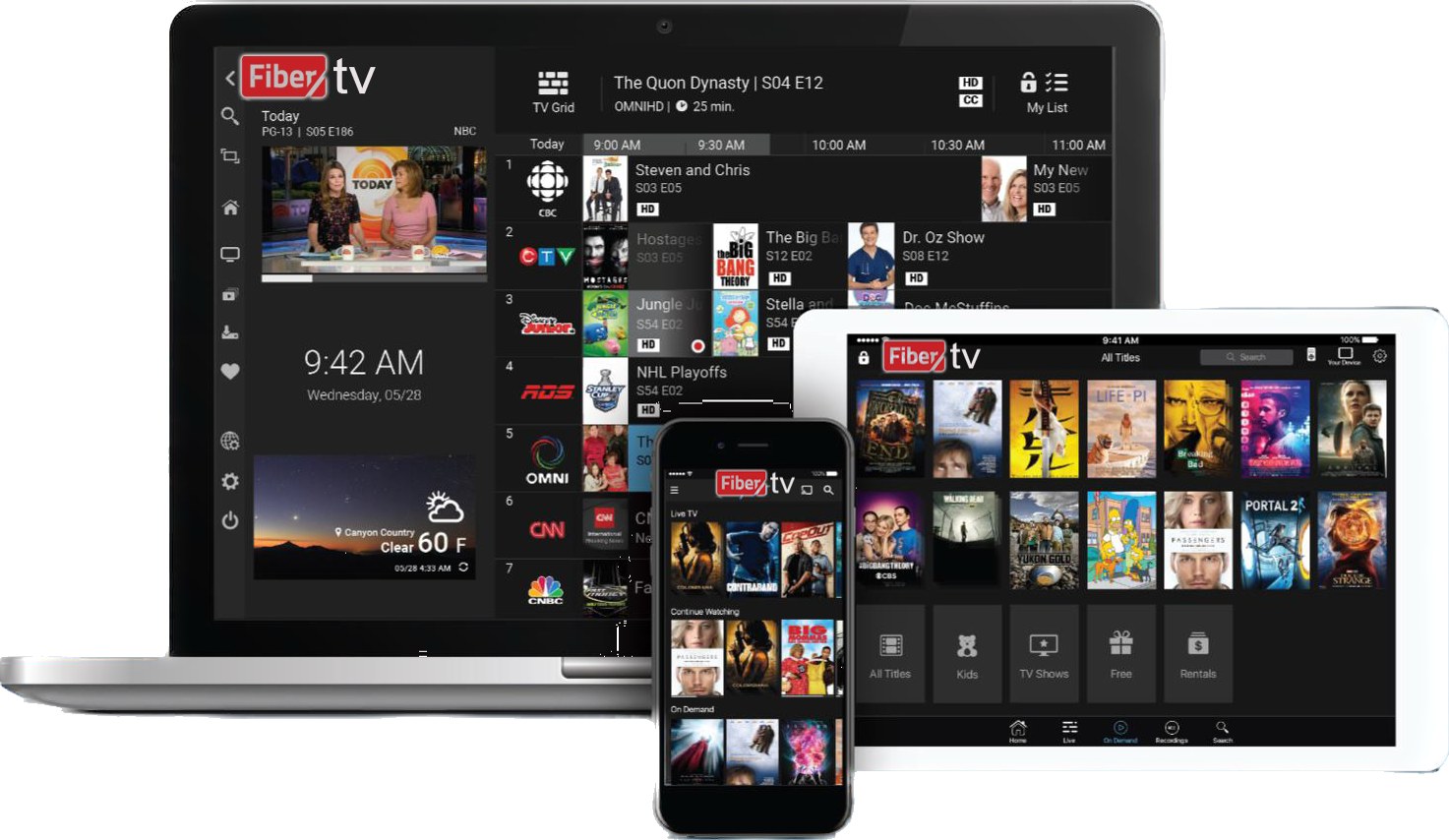 IPTV | Phonoscope Fiber