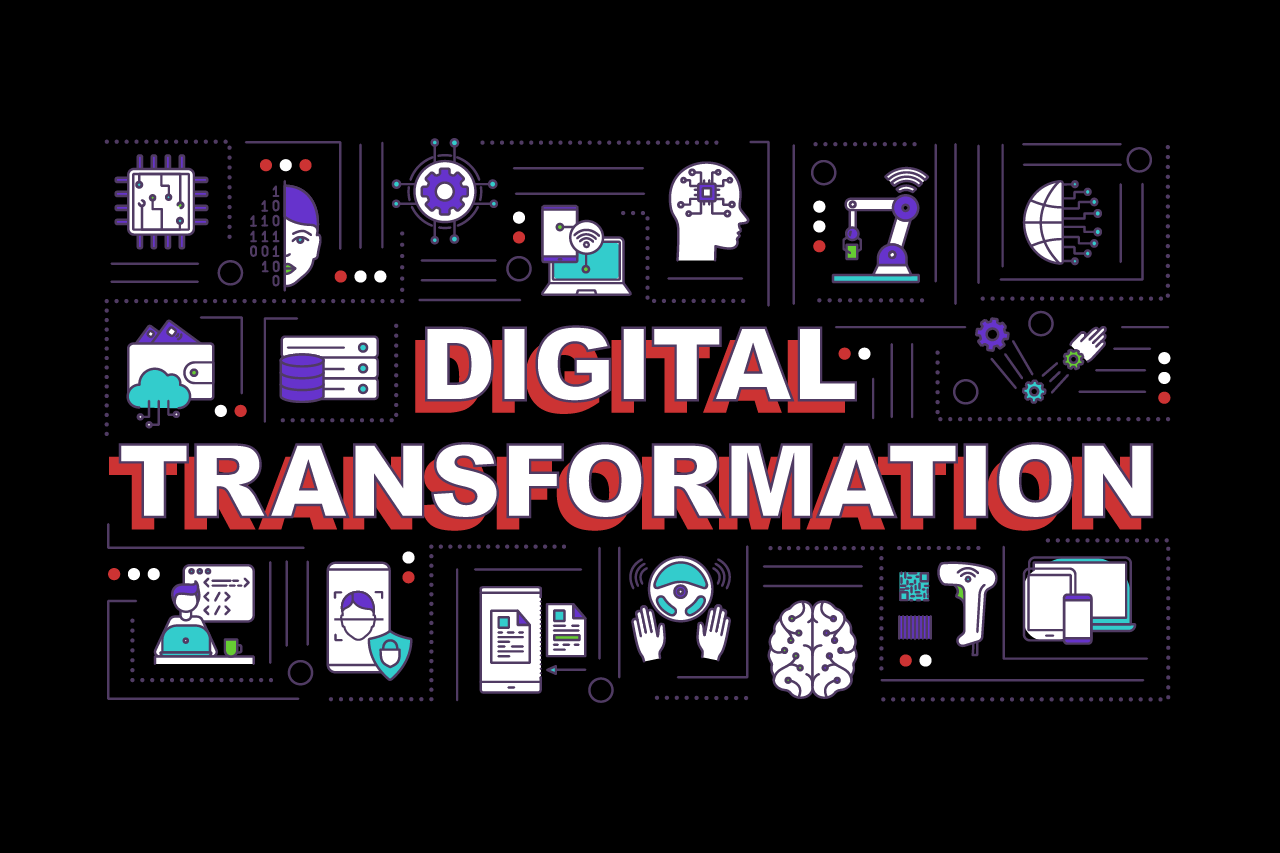 Digital Transformation | Phonoscope Fiber