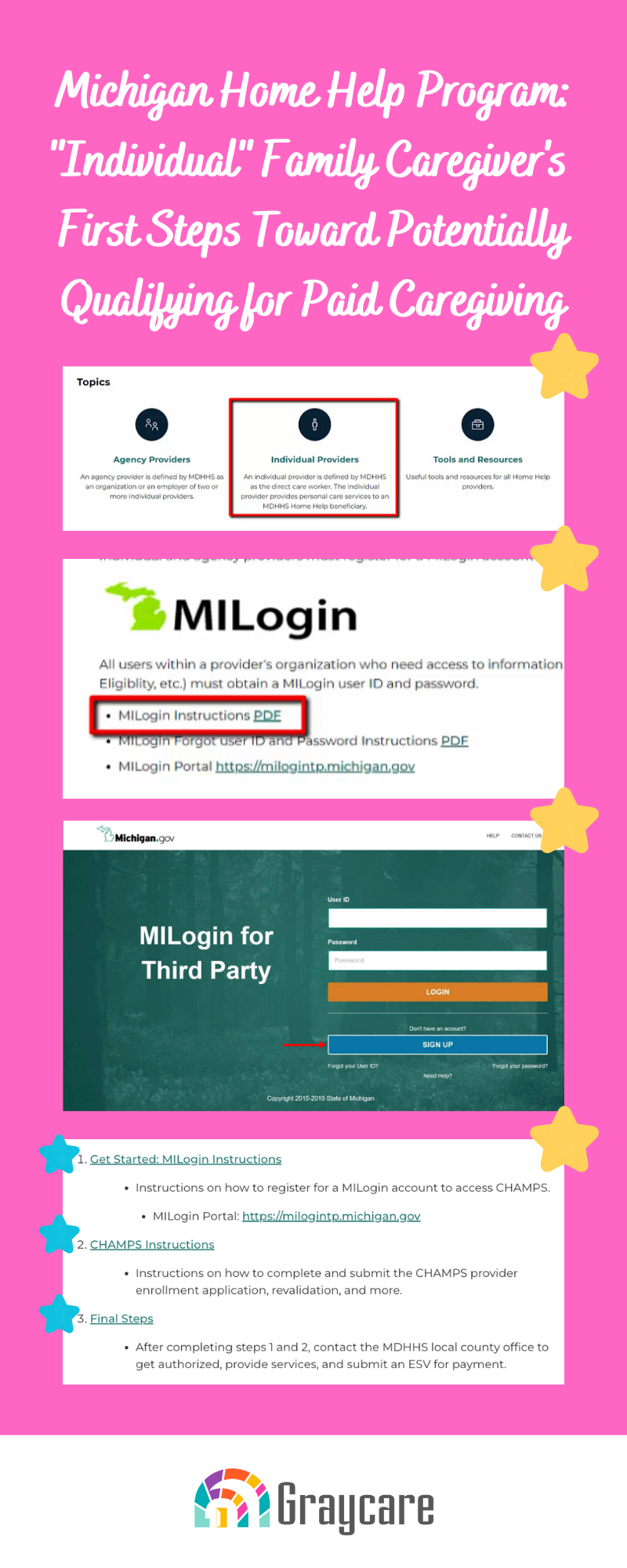 Can I get paid as a family caregiver in Michigan? | Graycare